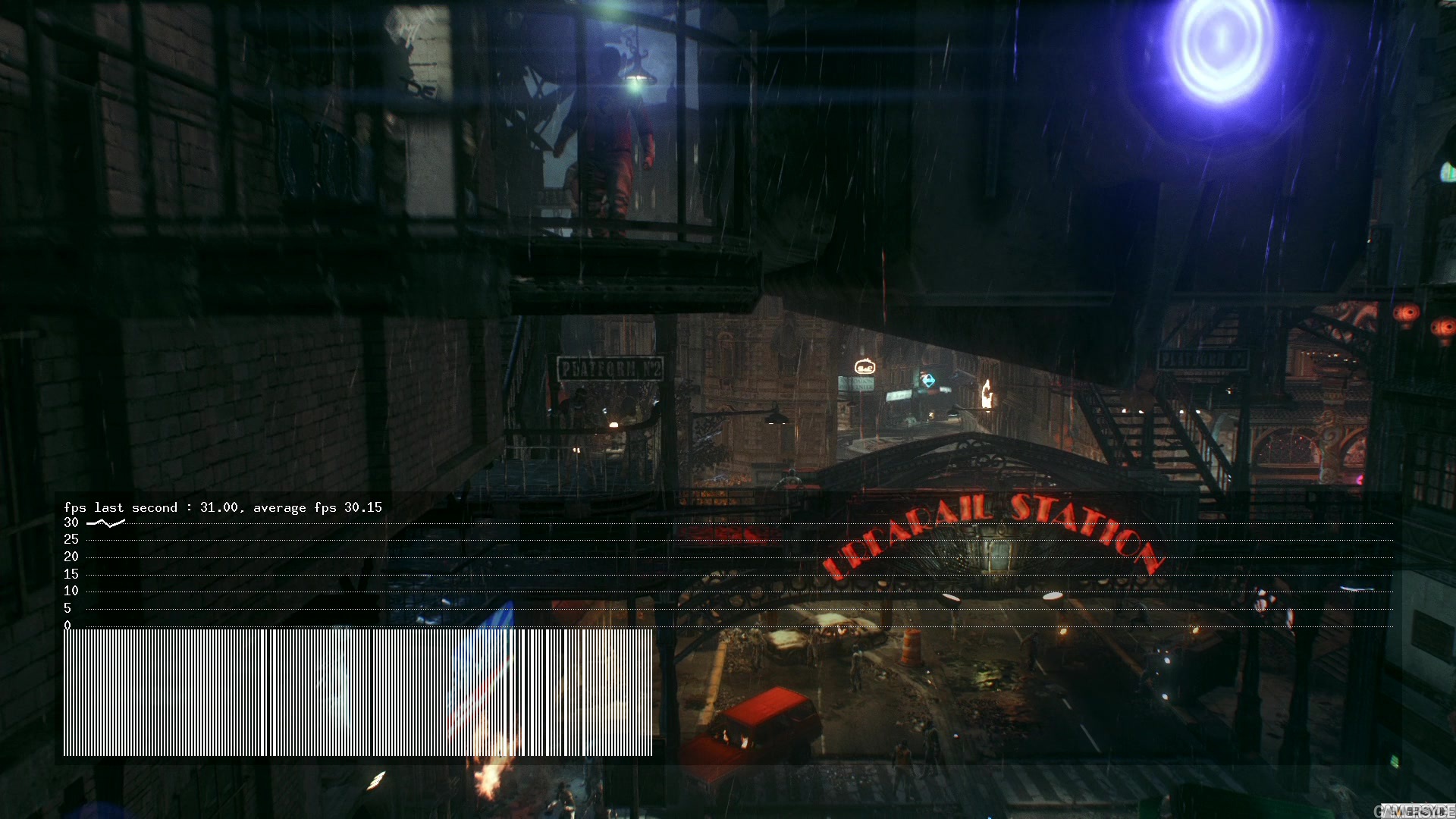 Batman: Arkham Knight - FPS Analysis (PC) - Batman #1 - High quality ...