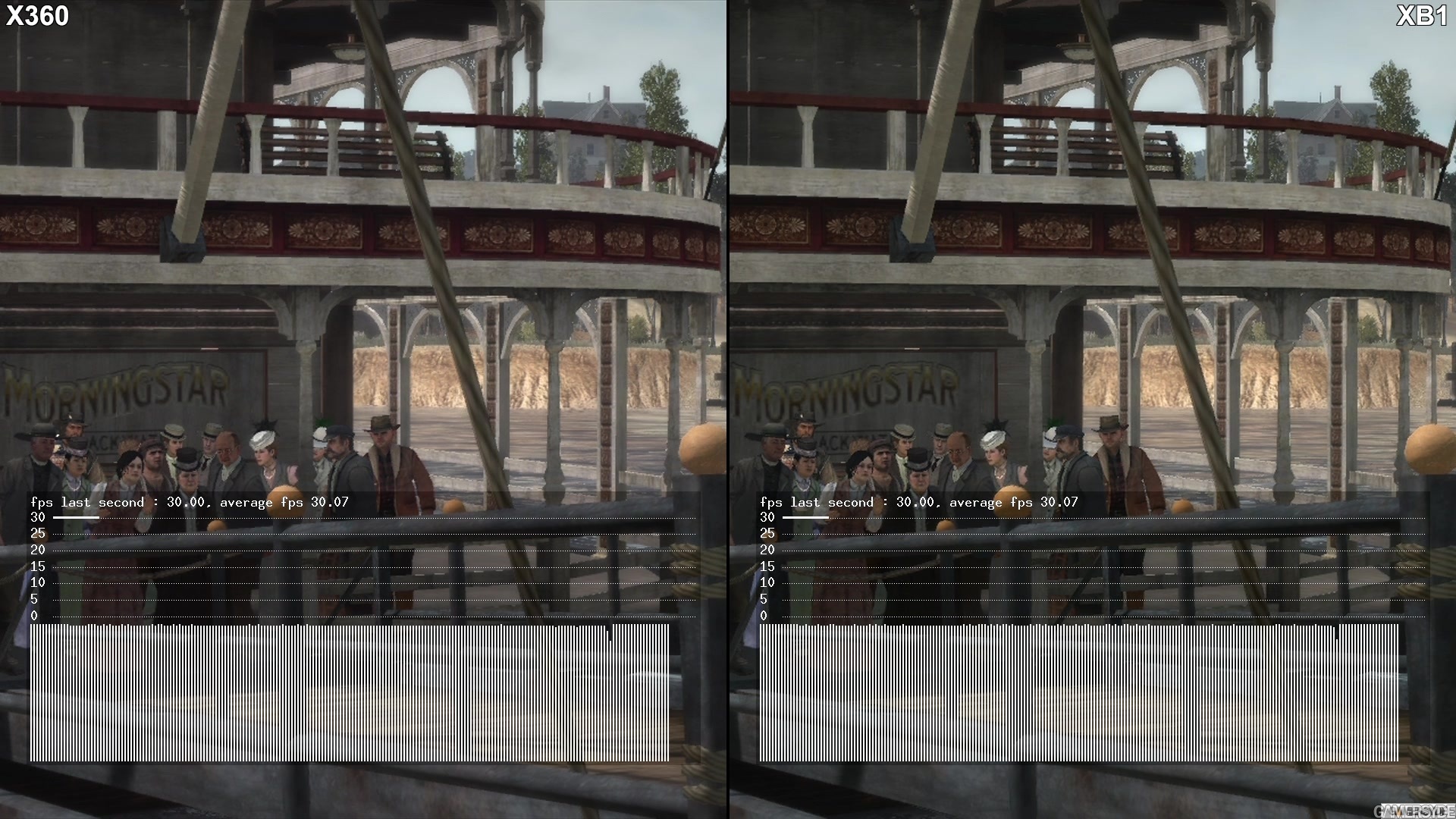 Red Dead Redemption - Intro comparison (360/XB1) - High quality stream ...