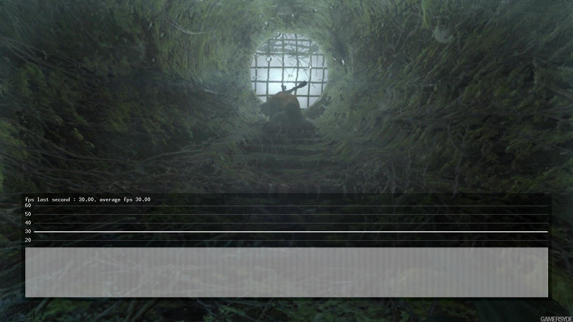 Metro Redux - Metro: Last Light Redux - Nintendo Switch - Frame Rate ...